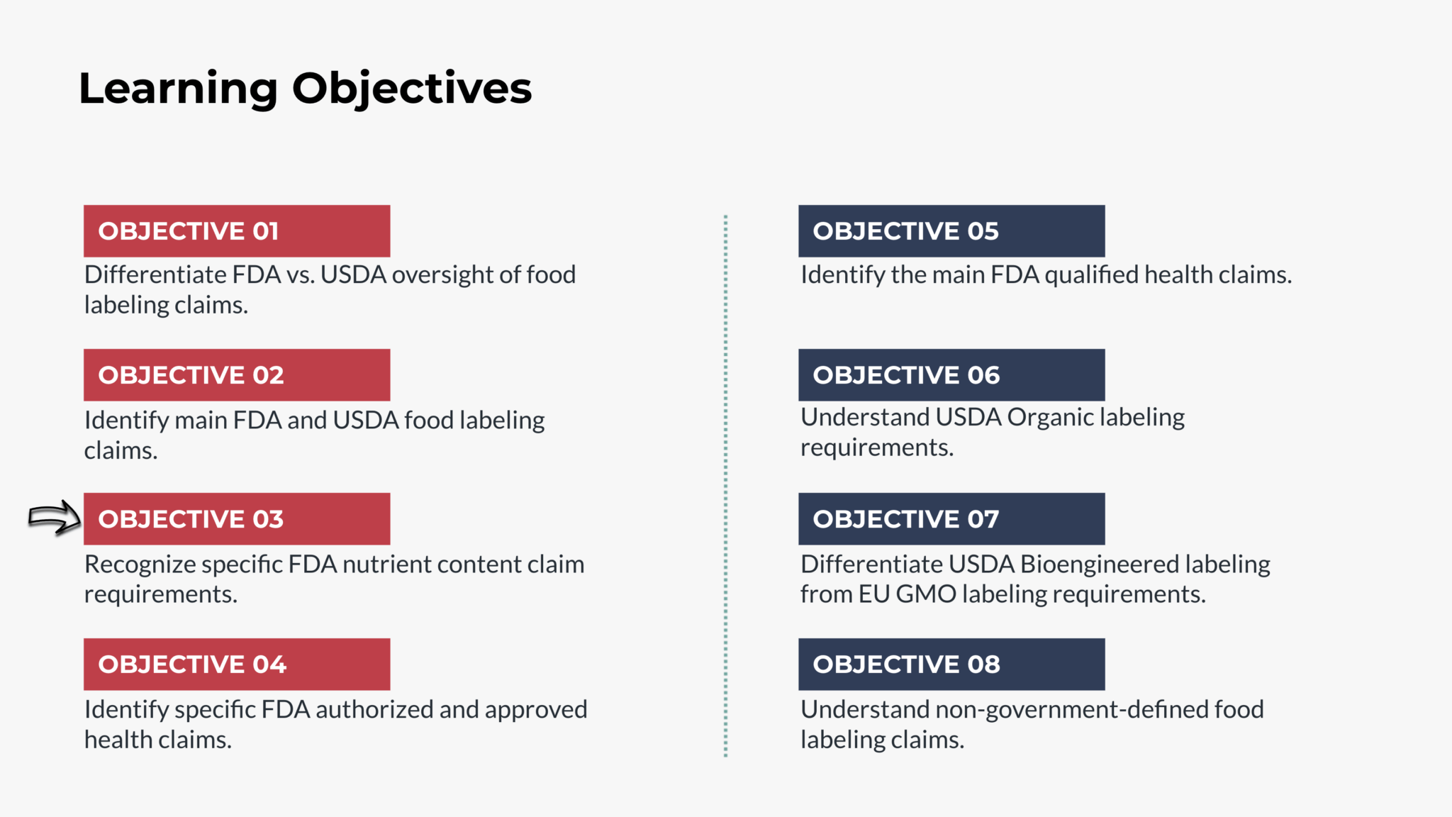 FDA and USDA Food Labeling Requirements and Claims - IEH Academy