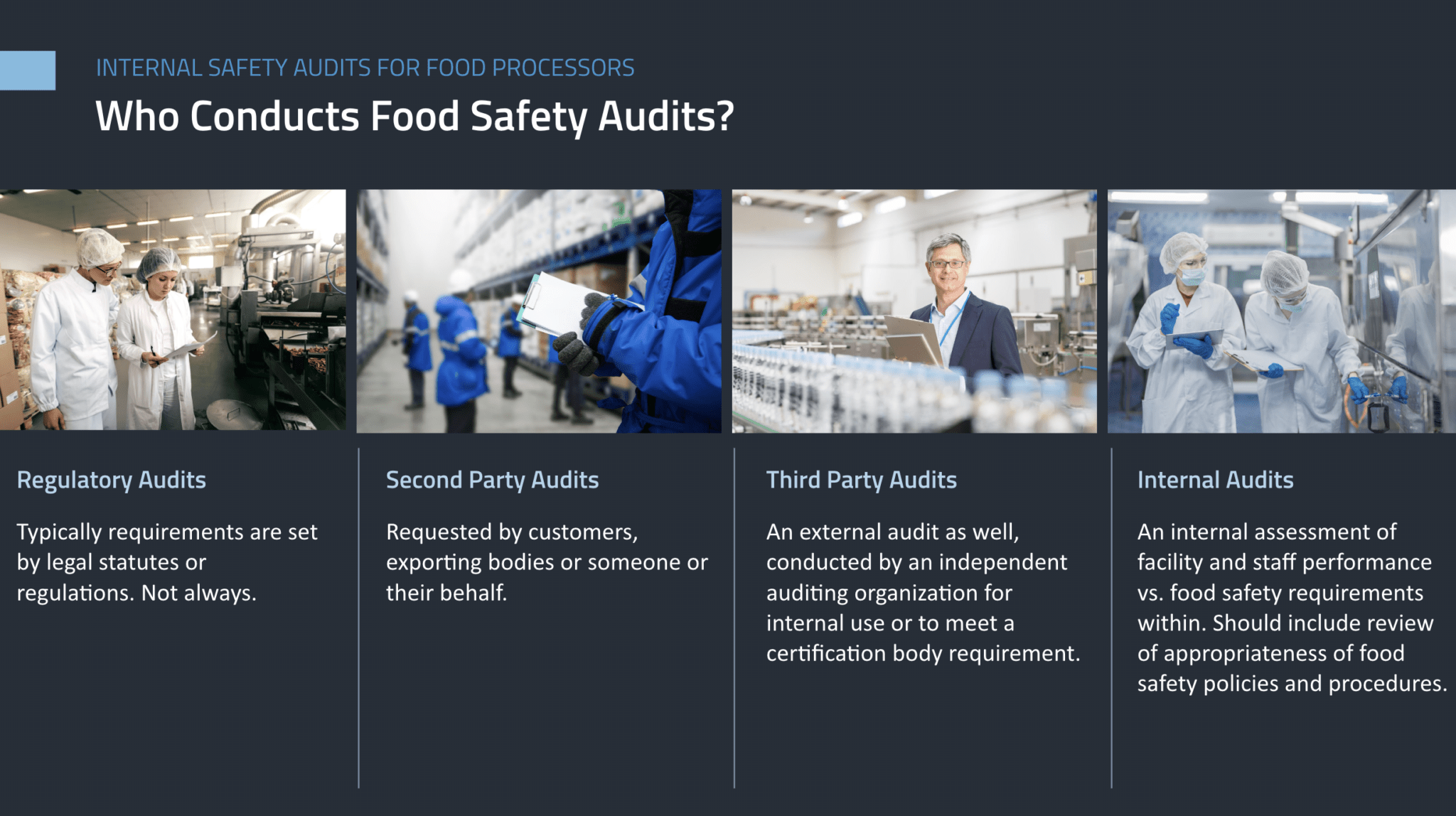 Internal Safety Audits for Food Processors - IEH Academy