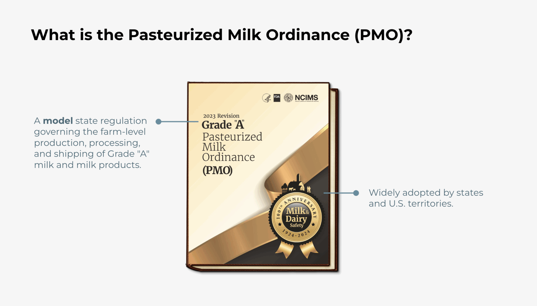 The Pasteurized Milk Ordinance (PMO) & Regulation of Grade 'A' Milk and ...
