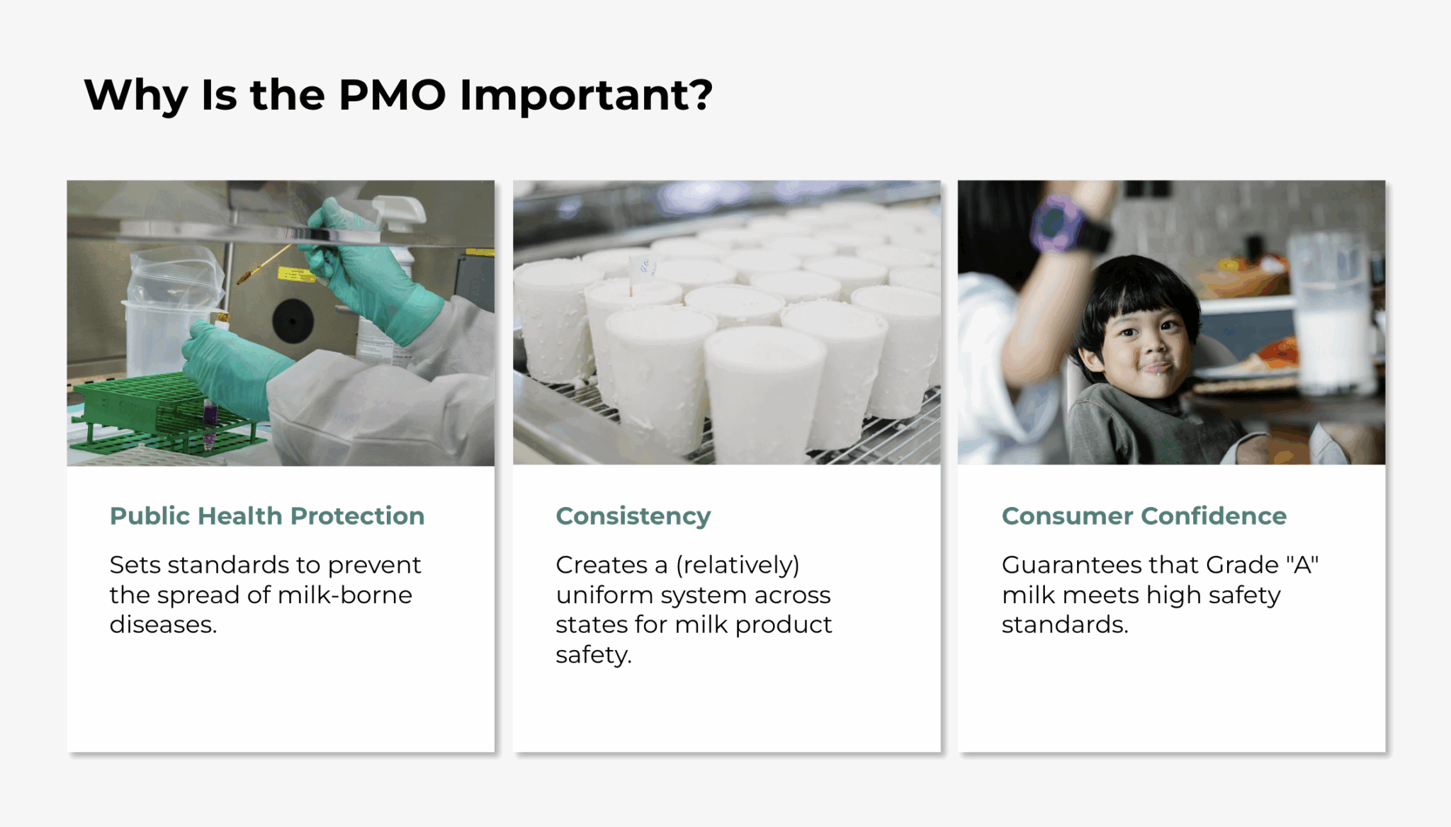 The Pasteurized Milk Ordinance (PMO) & Regulation of Grade 'A' Milk and ...