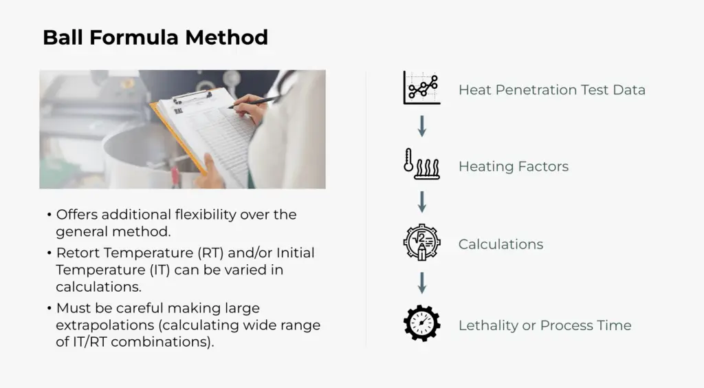 Ball Formula Calculation Method - IEH Academy